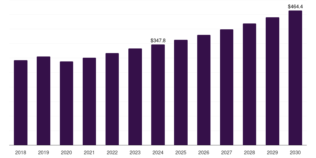 South Korea Semiconductor Wafer Polishing And Grinding Equipment Market ...